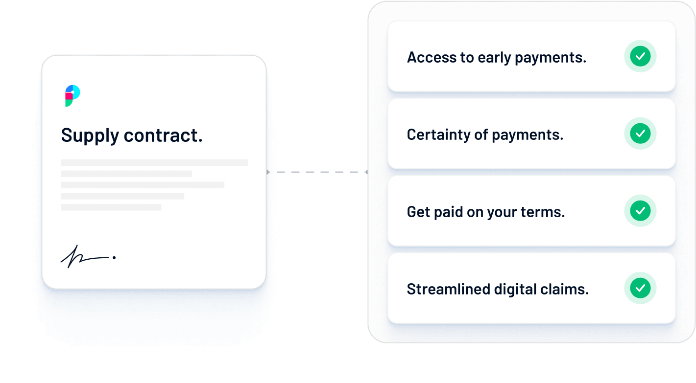 Subcontractors and suppliers – no more chasing payments. | Paid ...